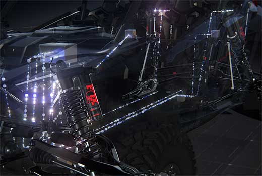 Polaris France: Polaris Rzr PRO R