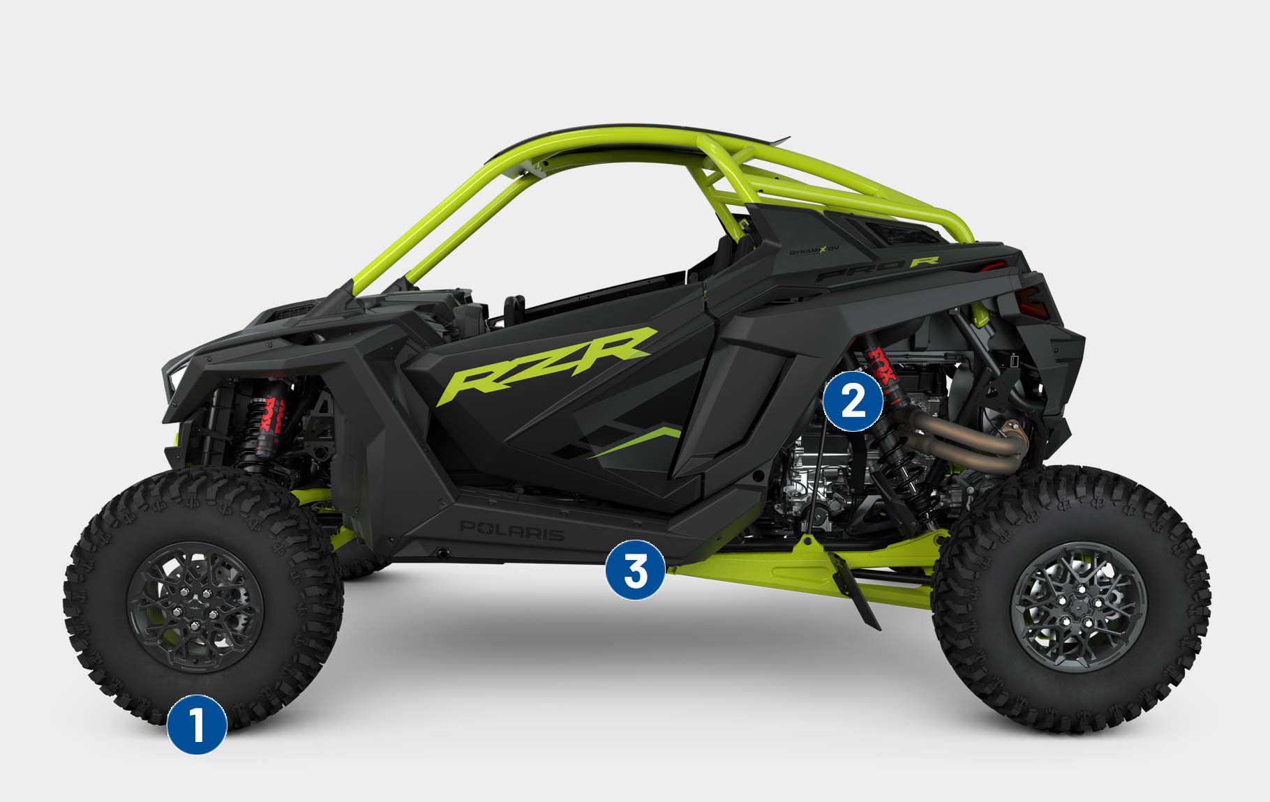 Polaris France: Polaris Rzr PRO R